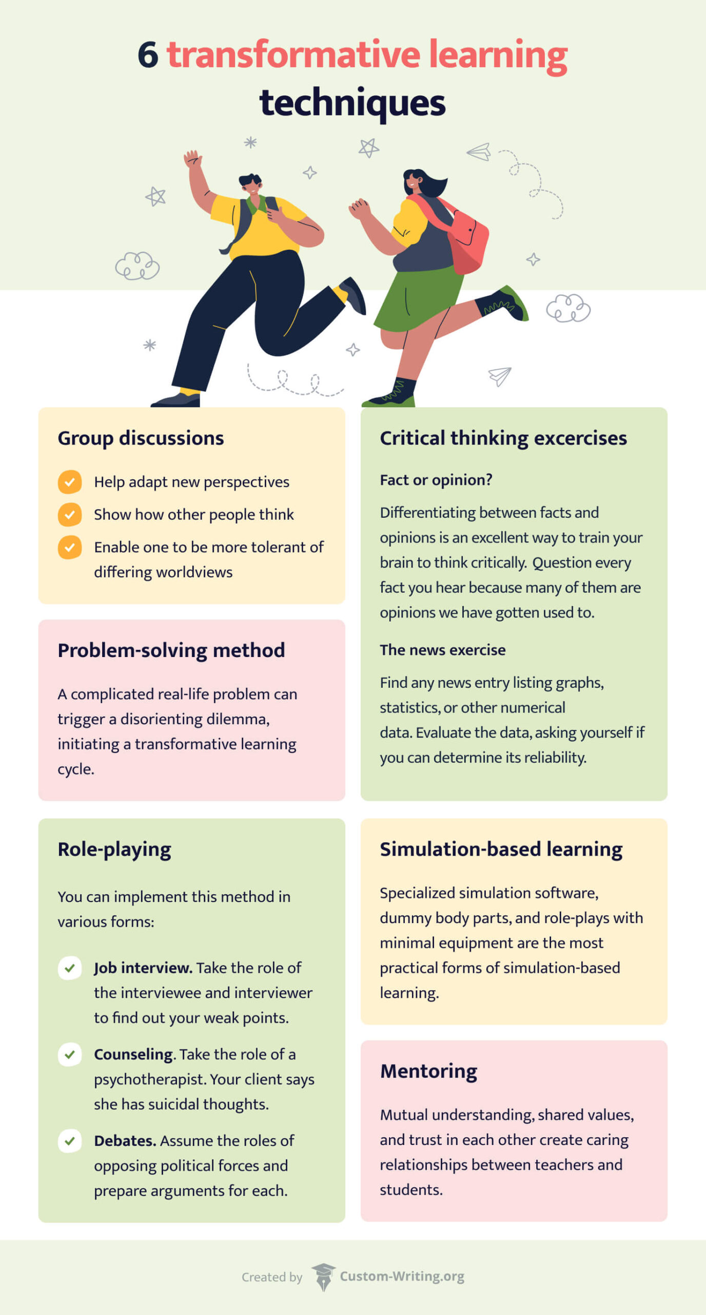 Transformative Learning Theory: Importance, Examples, and Benefits ... Transformative Learning Theory: Importance, Examples, and Benefits ...